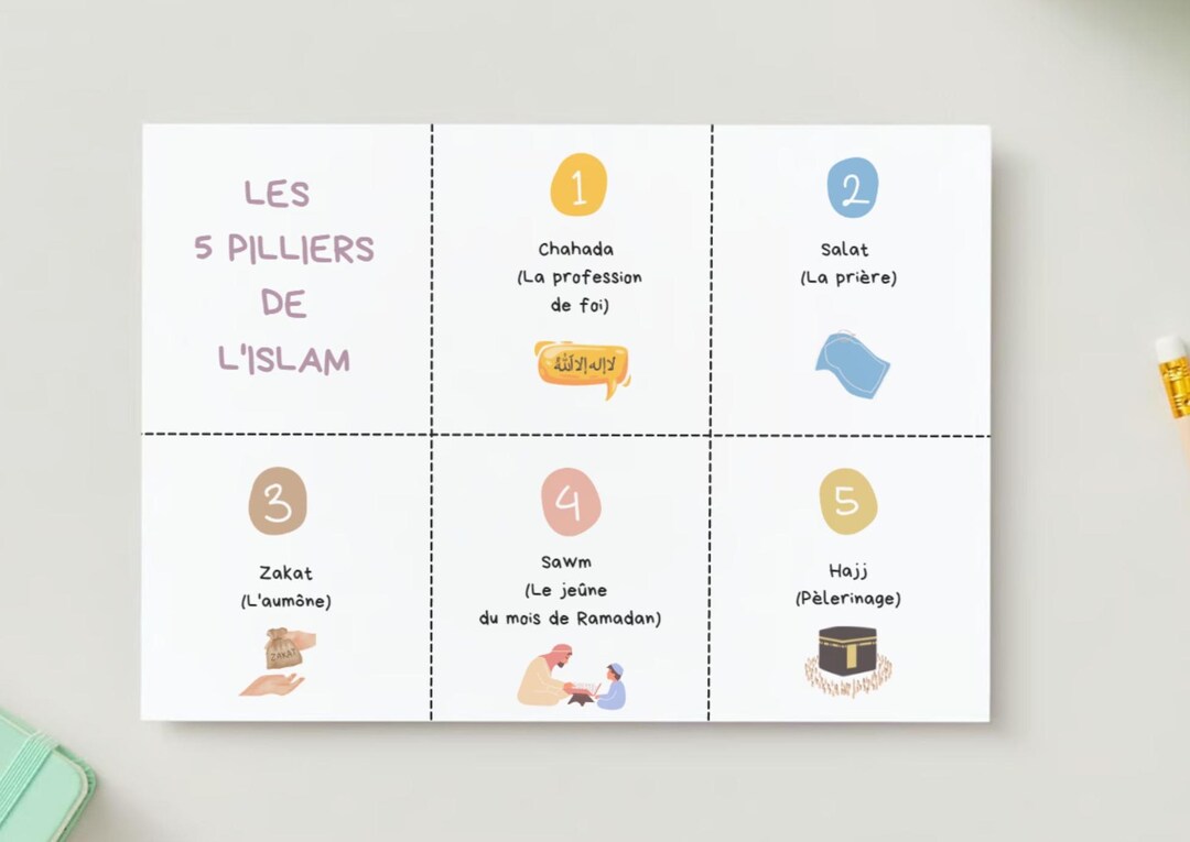 The 5 Pillars of Islam, Islamic Educational Flash Cards (2 Different ...