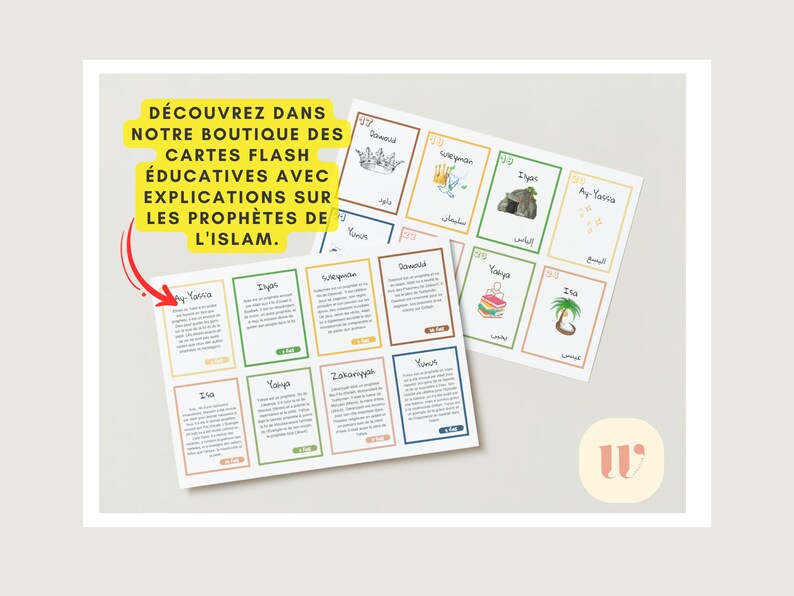 Die Propheten im Islam, Erforschung der Propheten im Islam: Lernkarten ...
