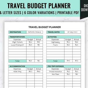 Printable Travel Budget & Savings Planner | Trip Expense Tracker ...