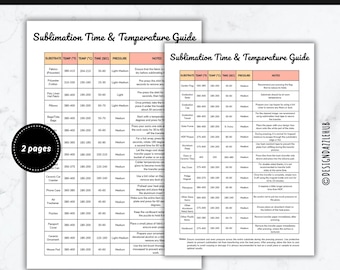 Sublimation Time and Temperature Guide, Sublimation Time & Temperature ...