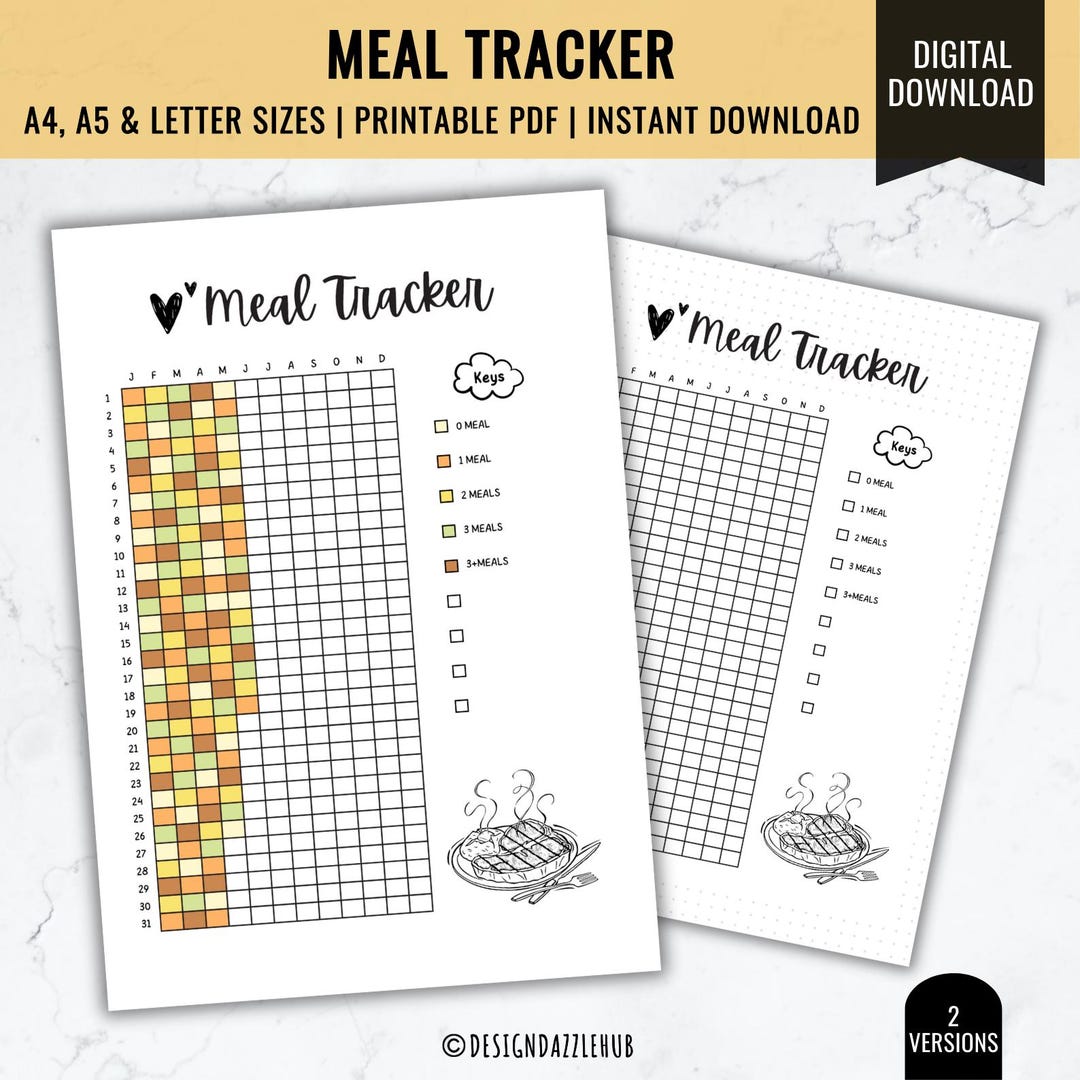 Meal Tracker Template | Printable Daily Eating Log | A5 Food Tracker ...