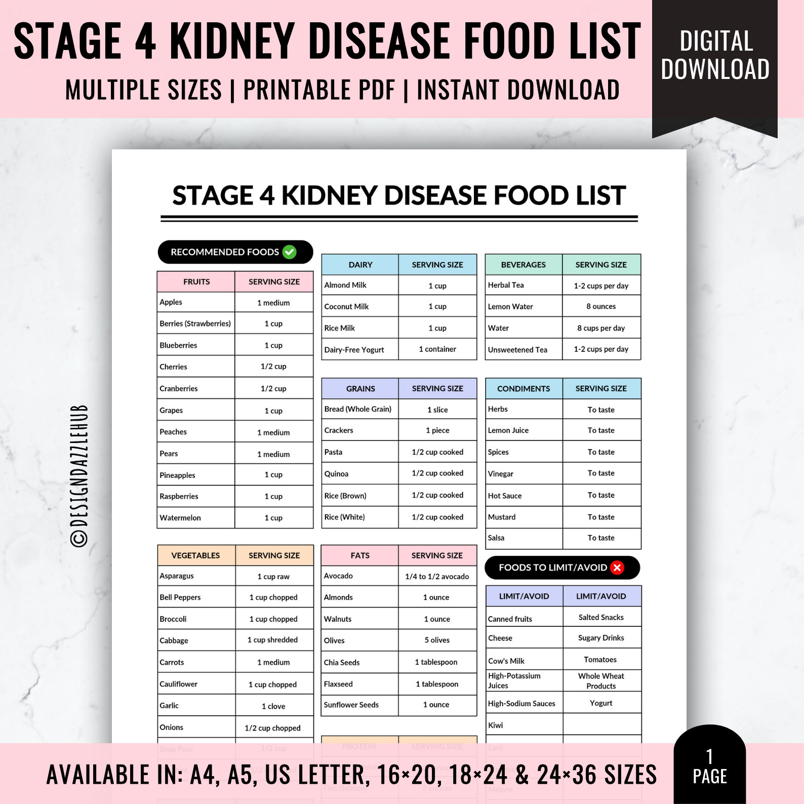 Stage 4 Kidney Disease Food List | Kidney Friendly Food Chart Printable ...