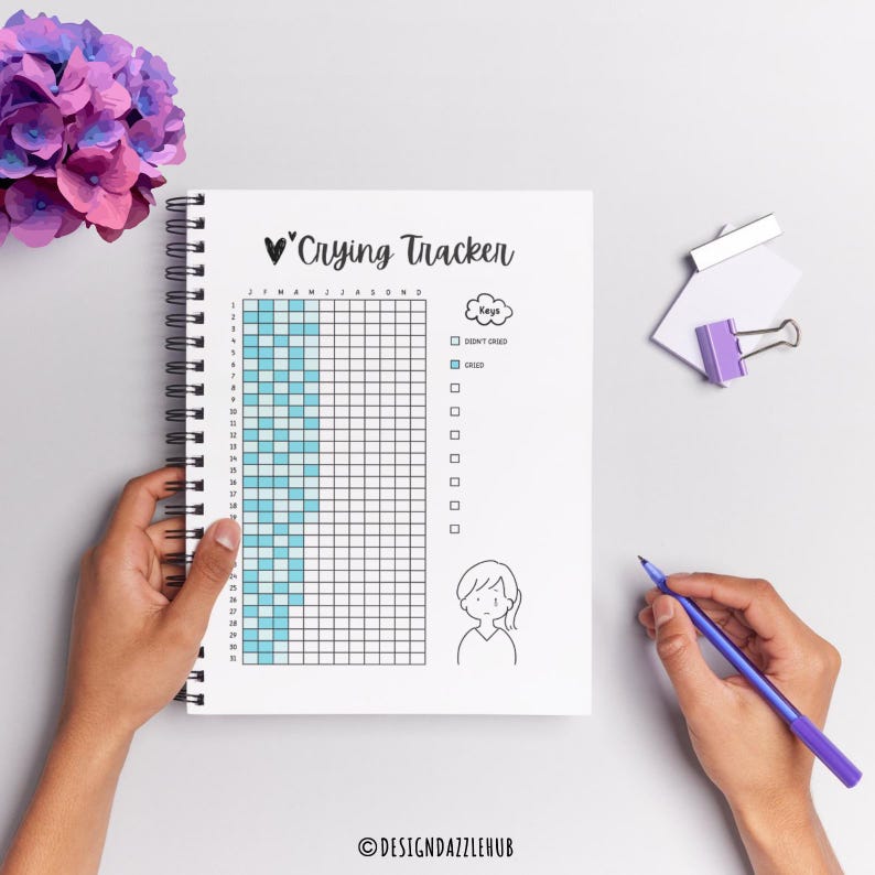 Crying Tracker Printable: Mood & Emotion Log (digital Download) - Etsy