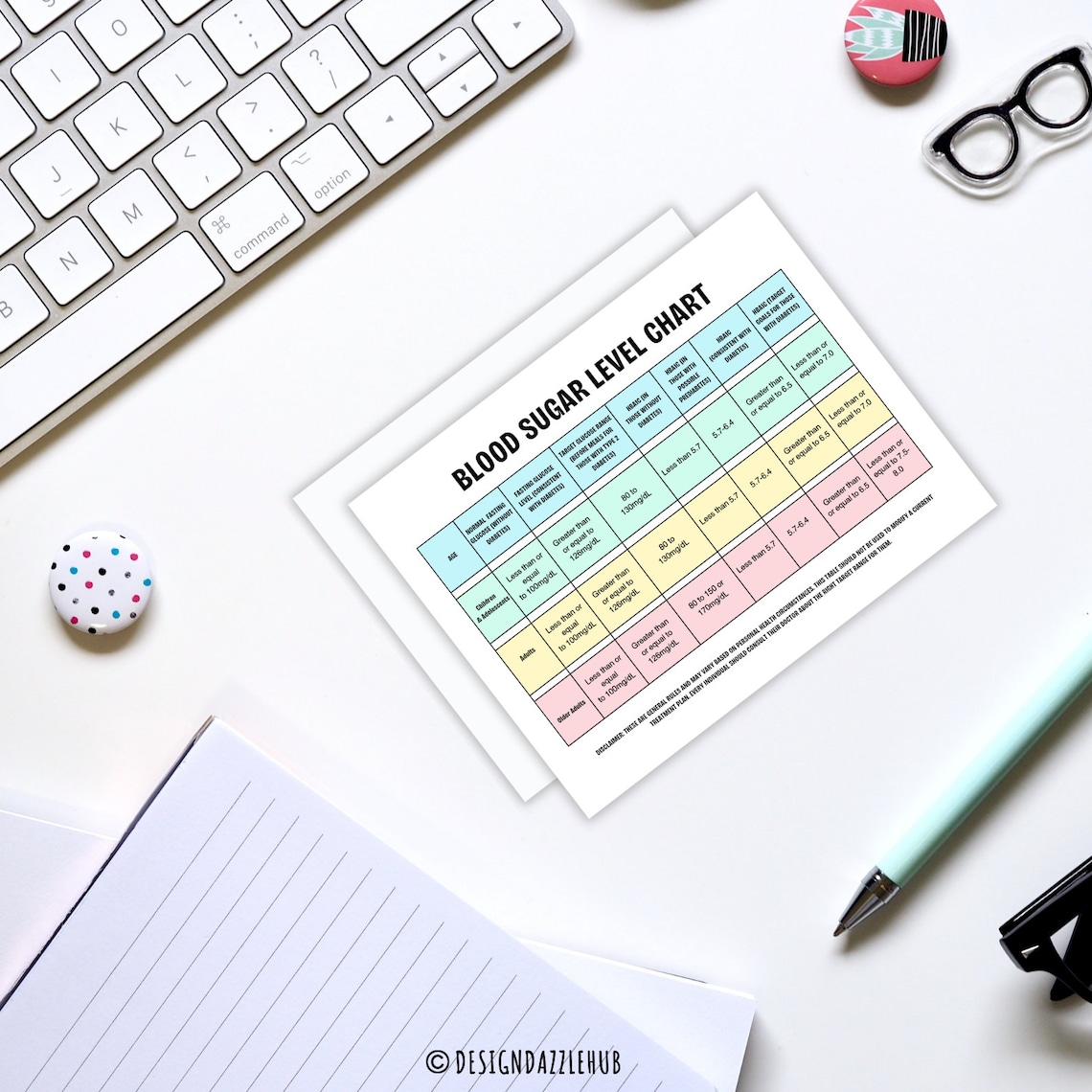 Blood Sugar Level Chart | Glucose Tracker (PDF) - Etsy