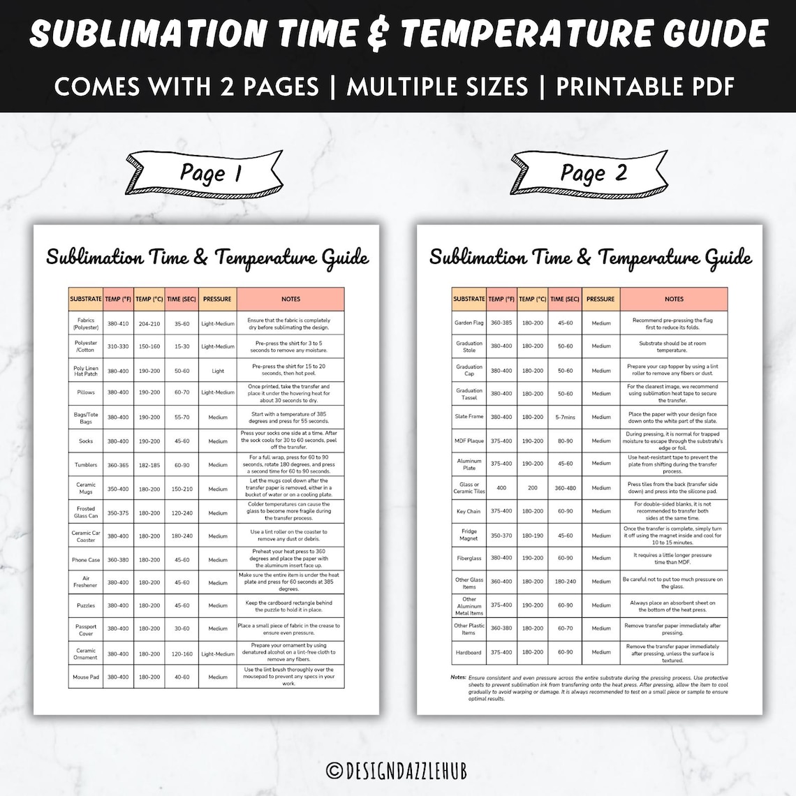 Sublimation Time & Temperature Guide Chart (digital Download) - Etsy
