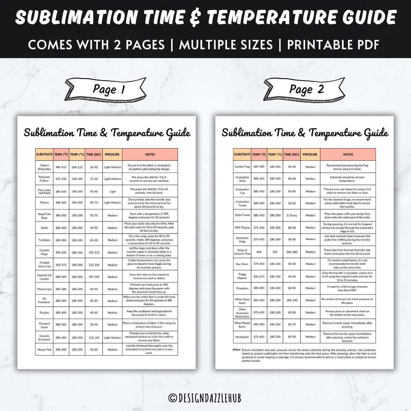 Sublimation Time & Temperature Guide Chart (digital Download) - Etsy