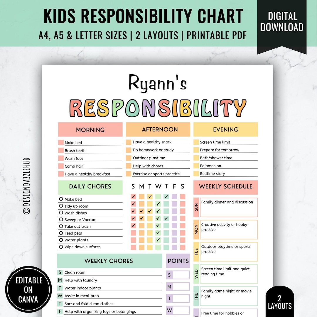 Responsibility Chart Template | Editable Chore List Template | Daily ...