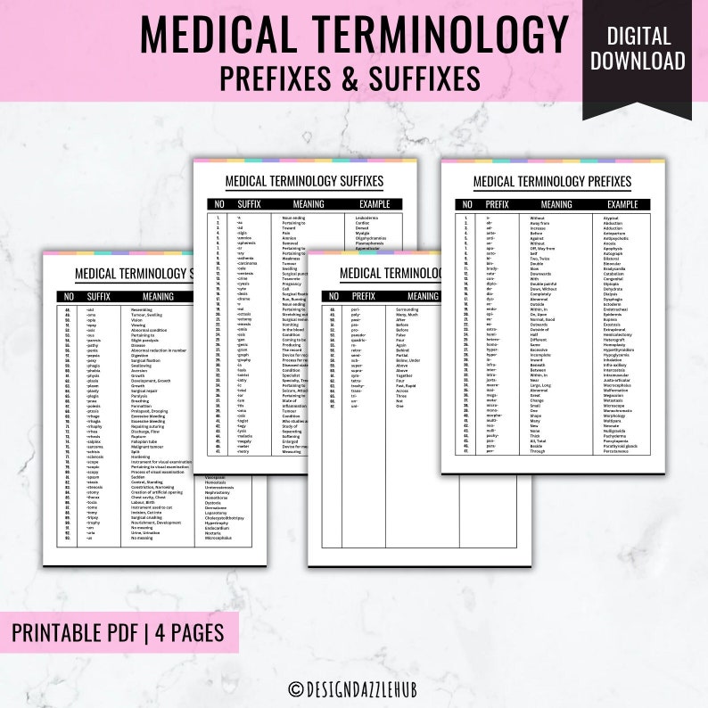 Medical Terminology Prefixes & Suffixes Medical Terminology - Etsy