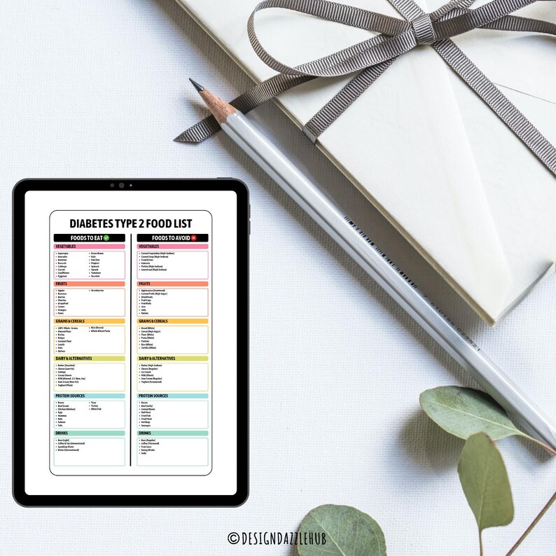 Diabetes Type 2 Food List: Meal Plan & Diet Guide (PDF) - Etsy