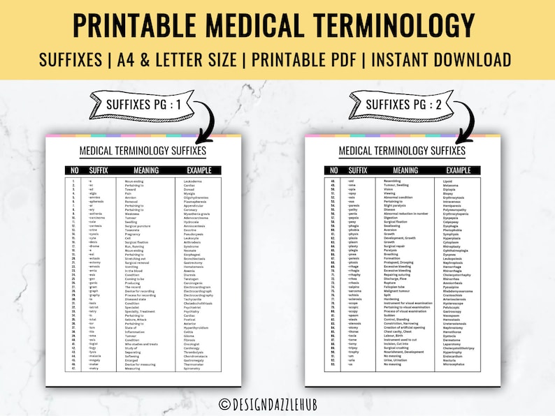 Medical Terminology Prefixes & Suffixes: Nursing Study Sheets (PDF) - Etsy