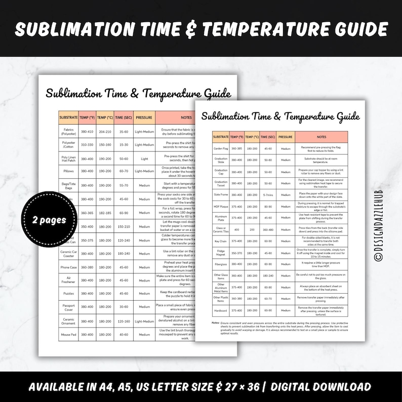 Sublimation Time & Temperature Guide Chart (digital Download) - Etsy