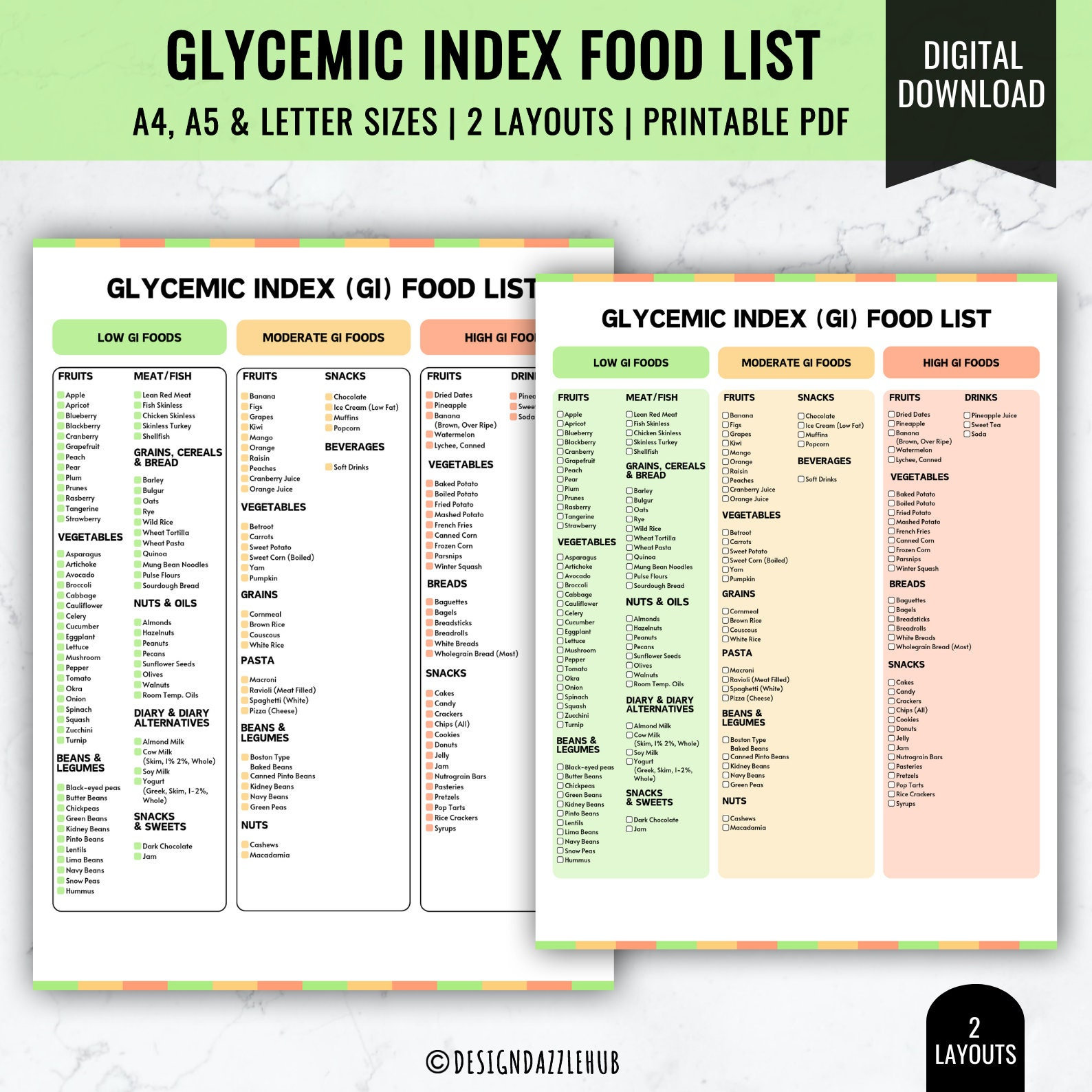 chart for low glycemic index foods Printable glycemic index chart 2021