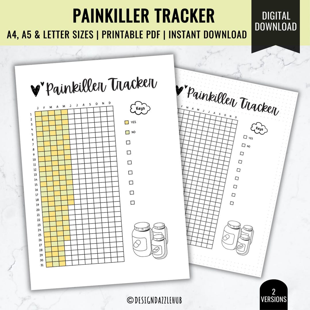 Painkiller Tracker Printable | Pill Tracker | Bullet Journal Page Ideas ...