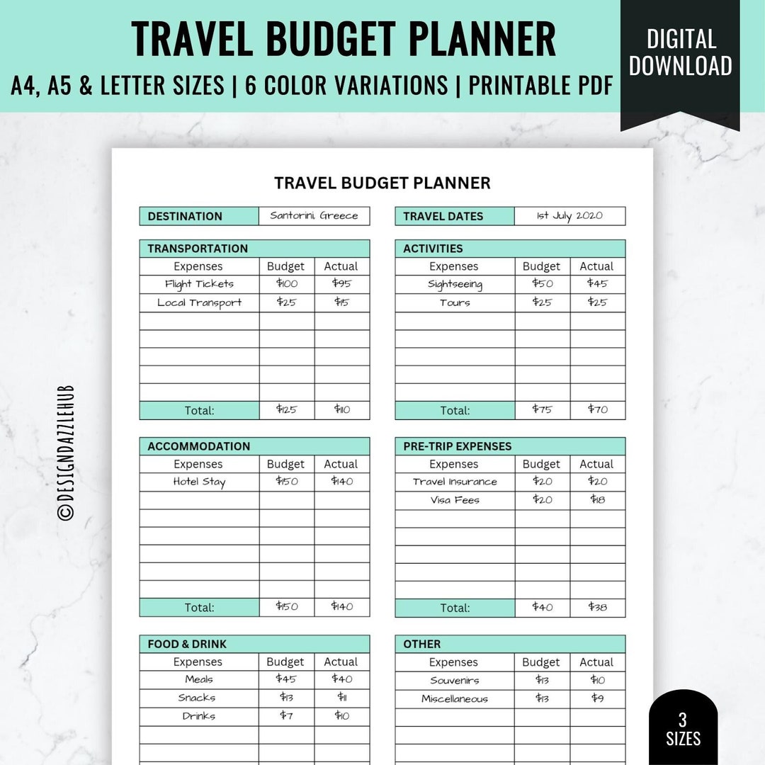 Printable Travel Budget & Savings Planner | Trip Expense Tracker ...