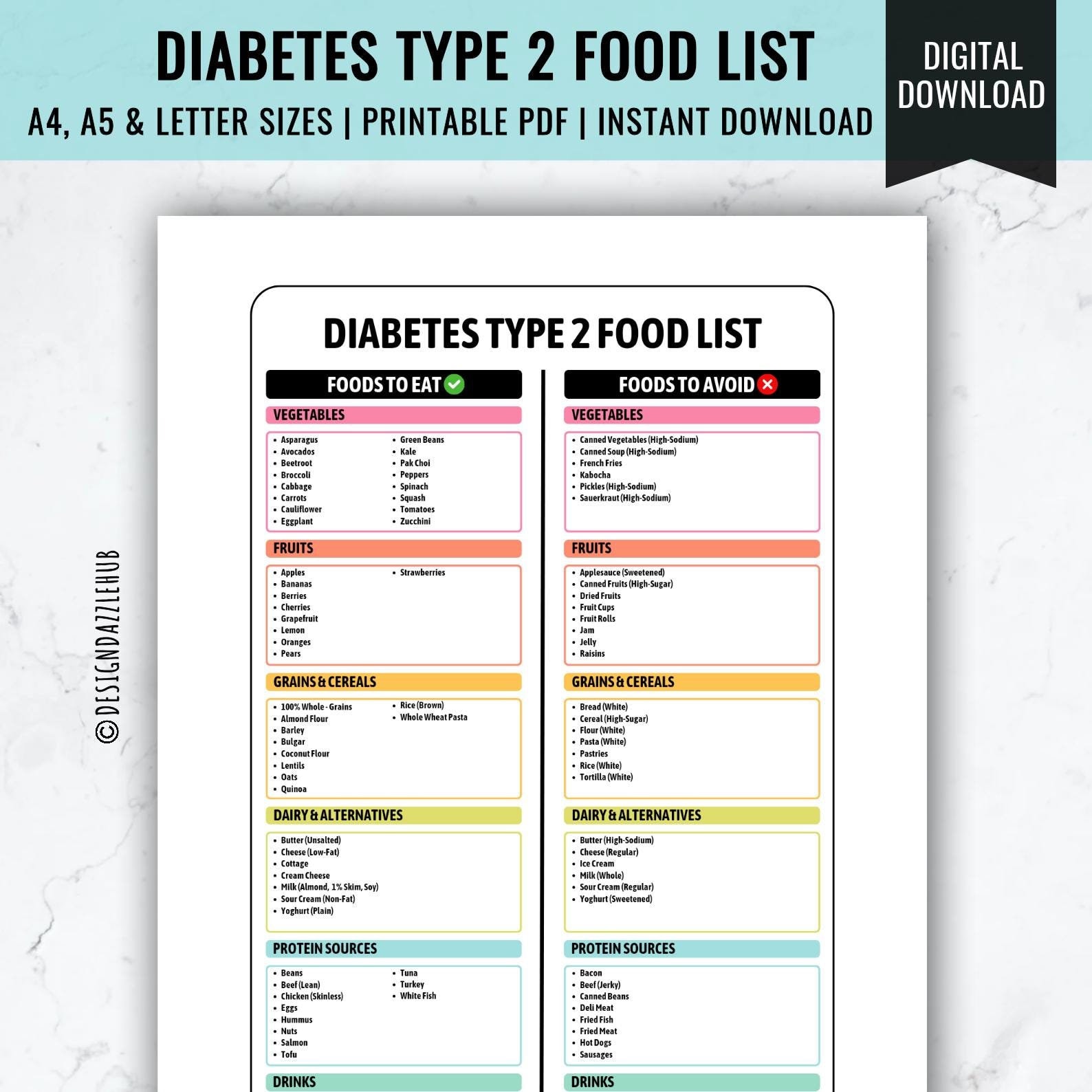 Diabetes Type 2 Food List: Meal Plan & Diet Guide (PDF) - Etsy