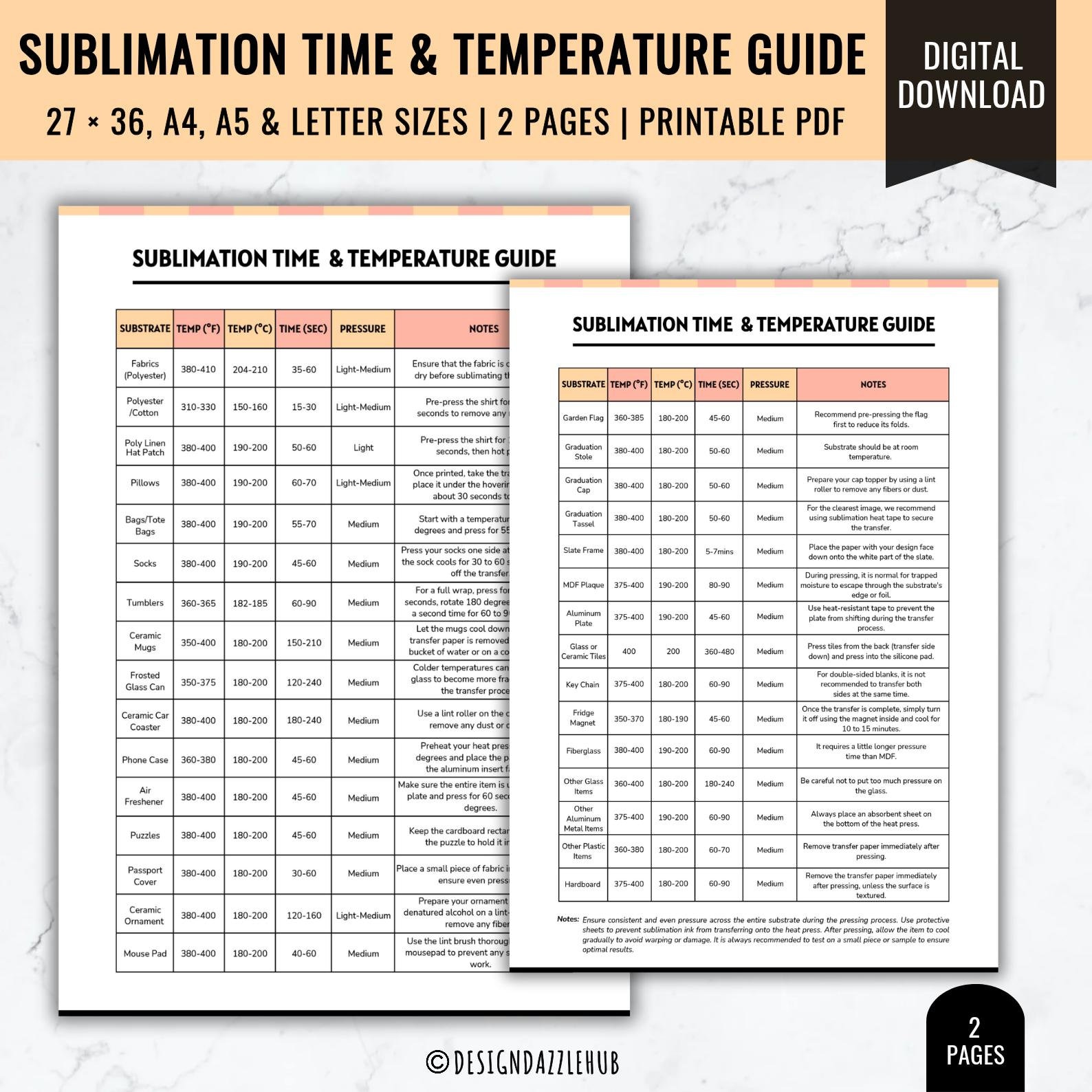 Sublimation Time & Temperature Guide Chart (digital Download) - Etsy
