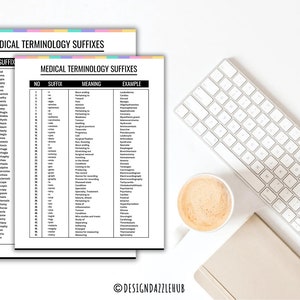 Medical Terminology Prefixes & Suffixes: Nursing Study Sheets (PDF) - Etsy
