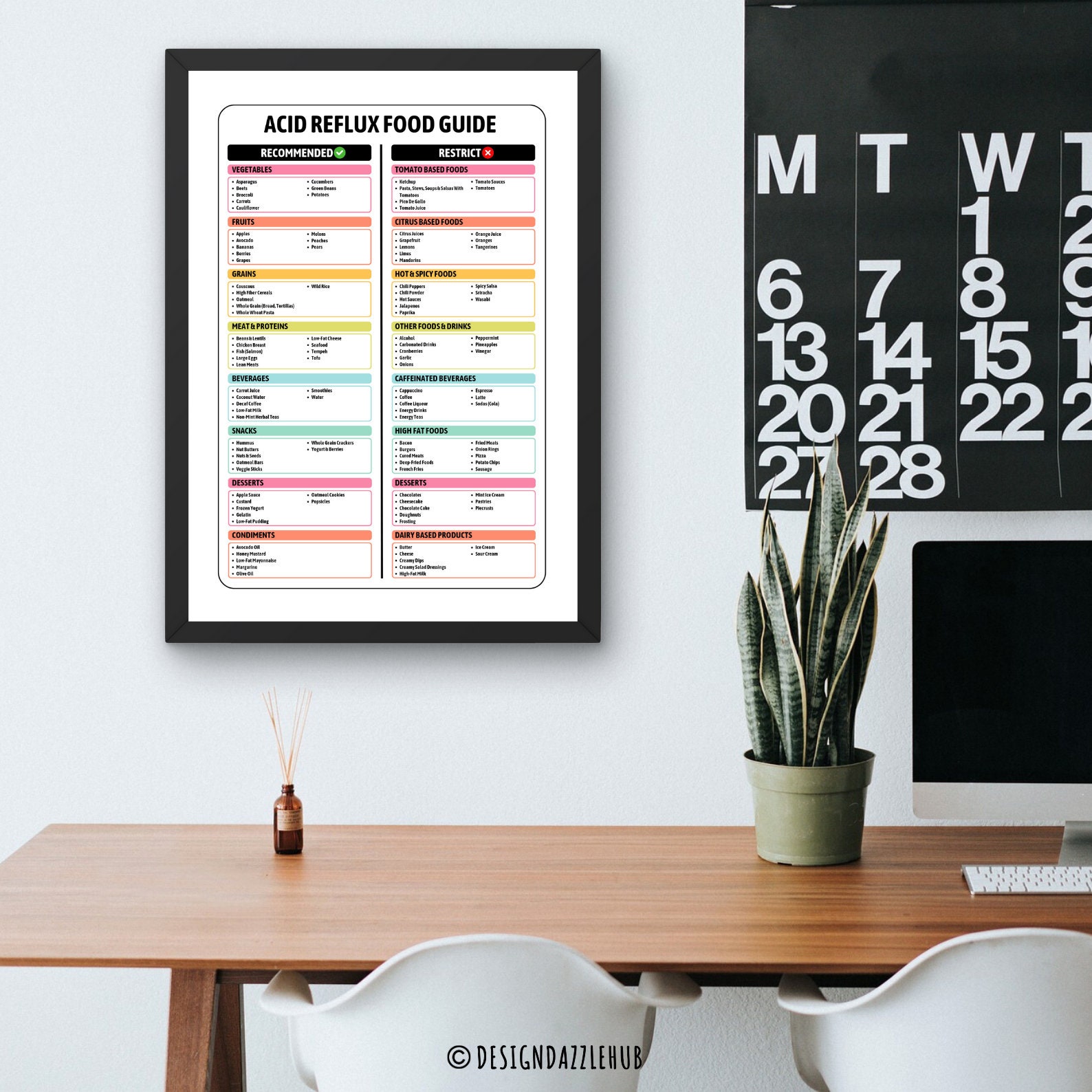 GERD Friendly Foods Natural Remedies for Acid Reflux Acid Reflux Remedy ...