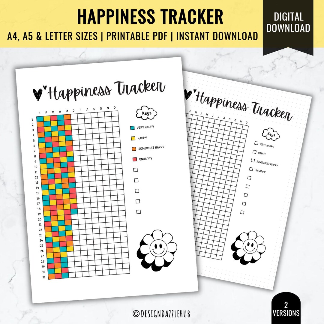 Happiness Tracker Printable | Mood Tracker | Track Happiness | Premade ...