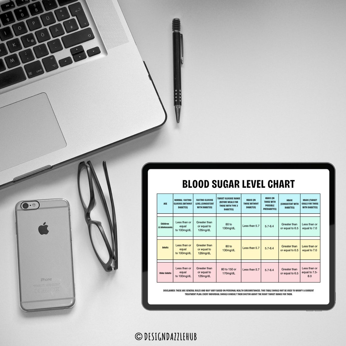 Printable Blood Sugar Level Chart | Daily Blood Sugar Monitor Chart ...