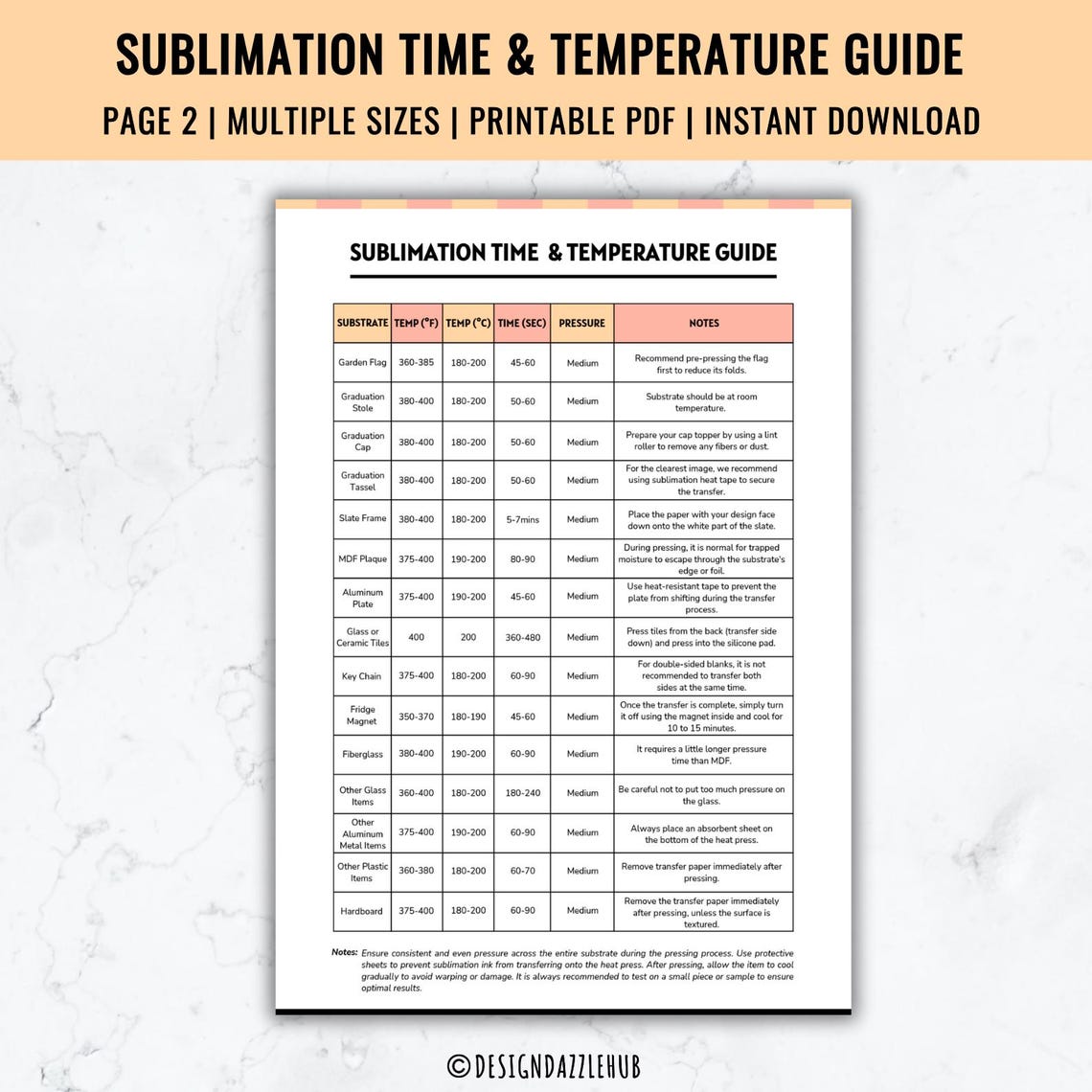 Sublimation Time & Temperature Guide Chart (digital Download) - Etsy