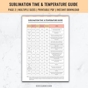 Sublimation Time & Temperature Chart | Sublimation Time and Temperature ...