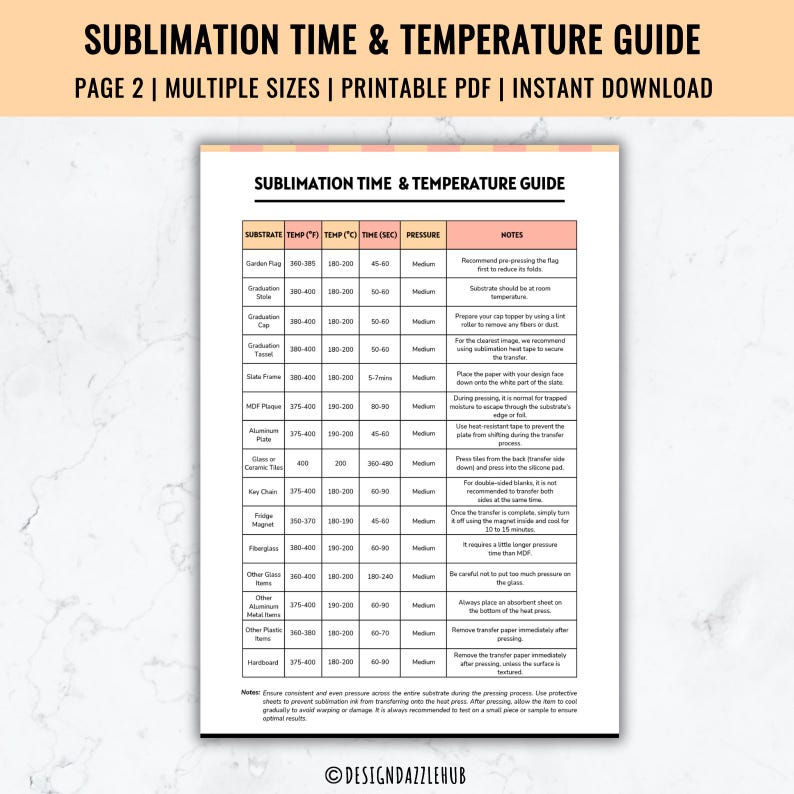 Sublimation Time & Temperature Chart | Sublimation Time and Temperature ...