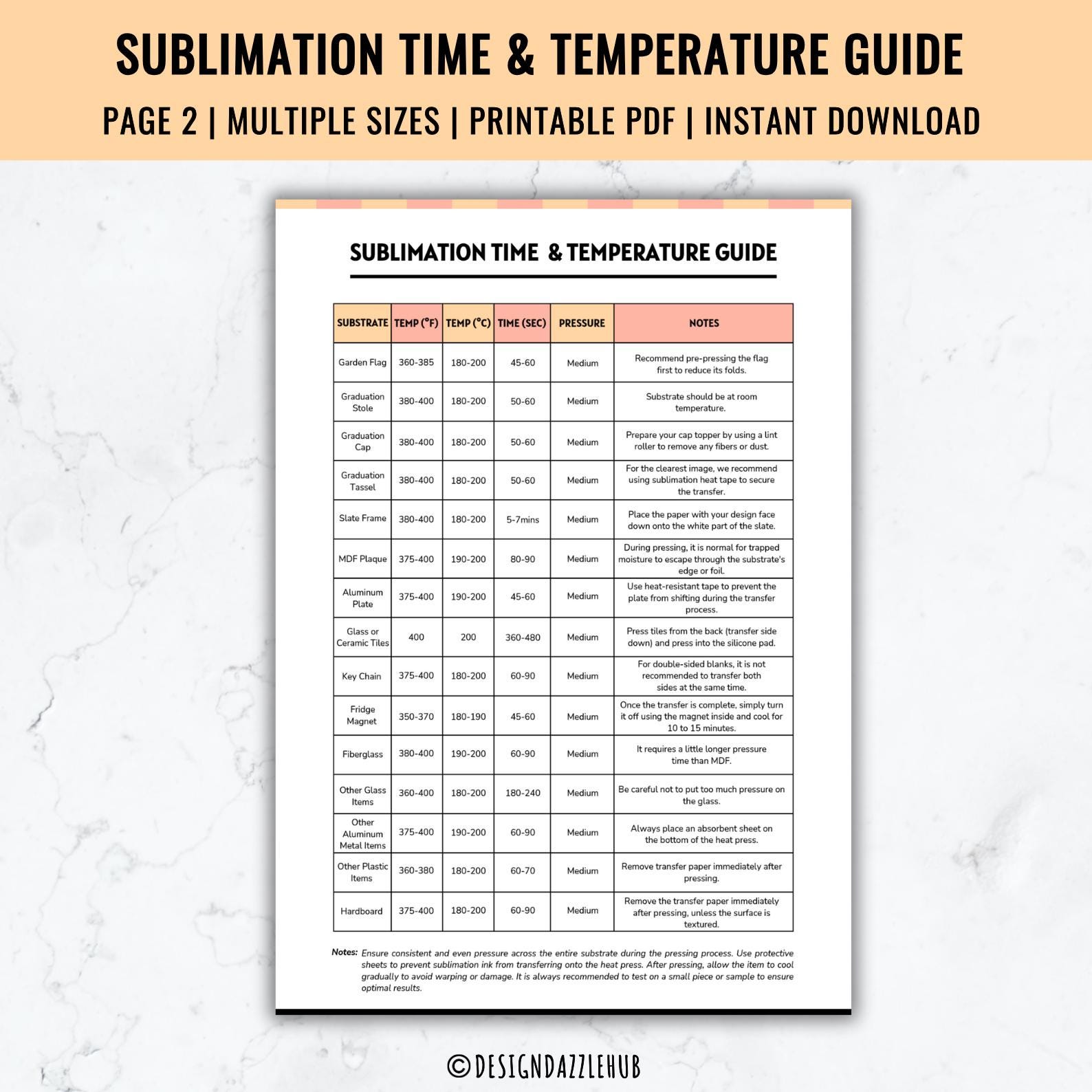 Sublimation Time & Temperature Chart | Sublimation Time and Temperature ...
