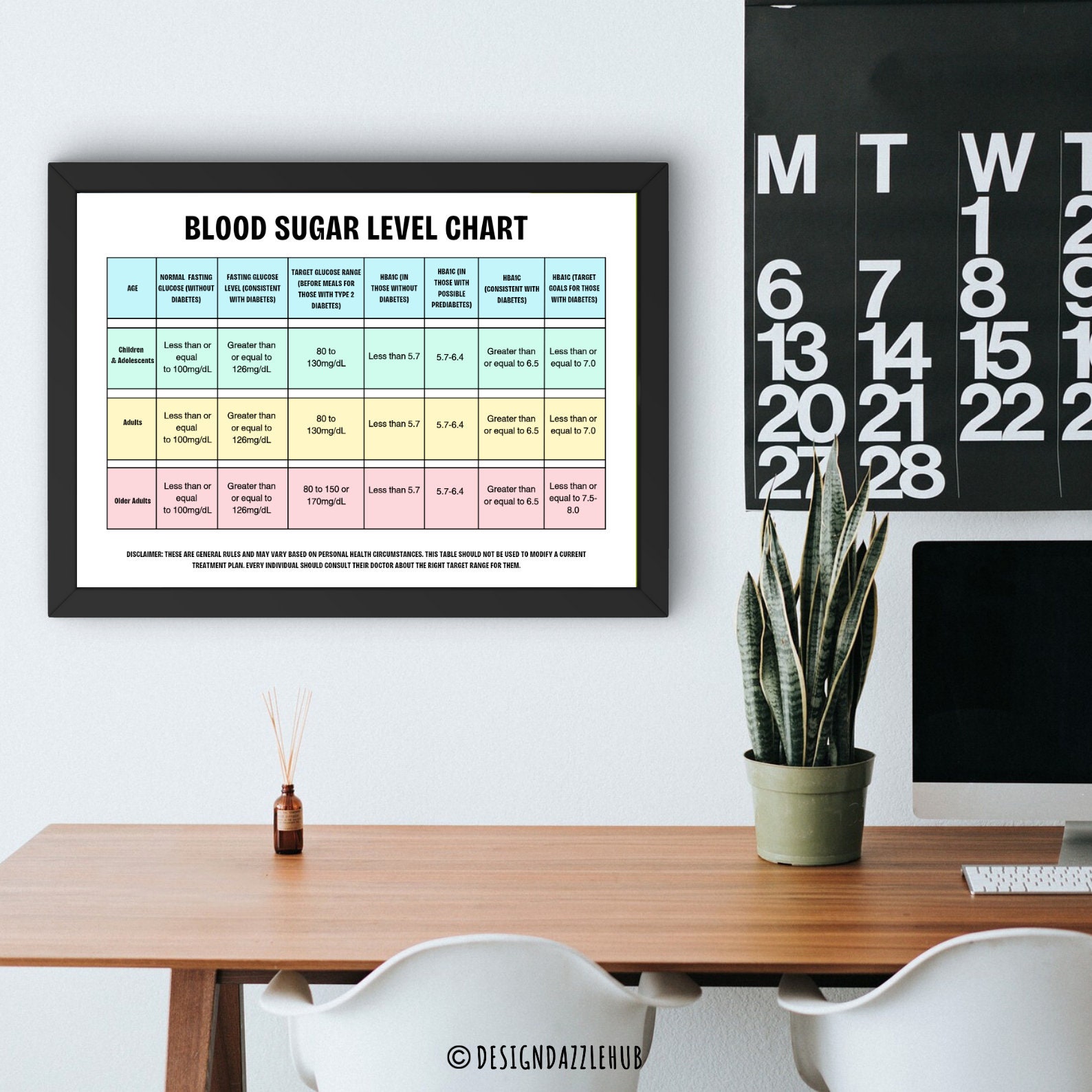 Printable Blood Sugar Level Chart | Daily Blood Sugar Monitor Chart ...