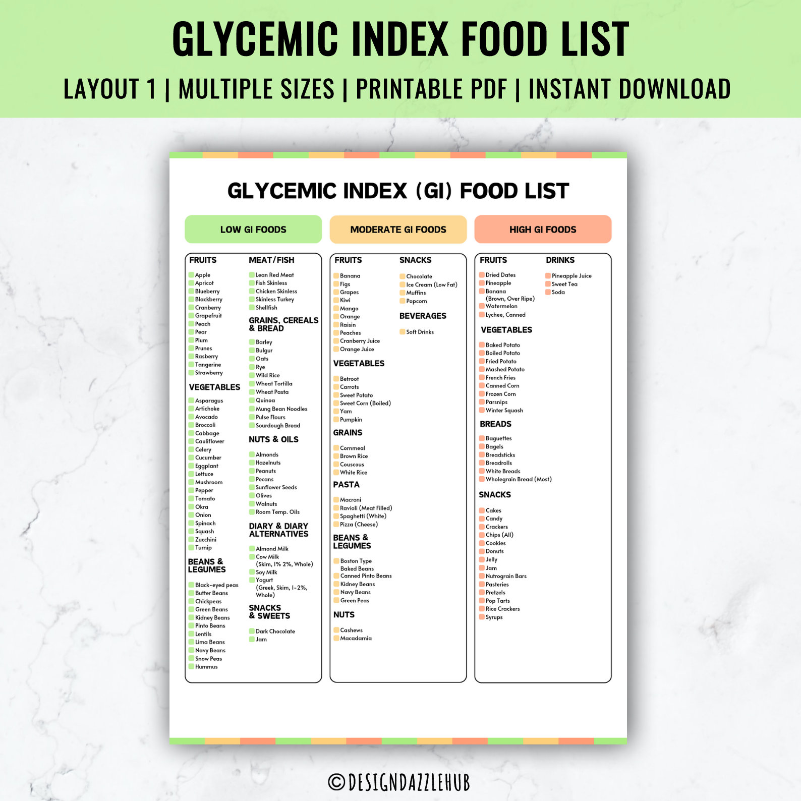 Glycemic Index Food List: Low GI Foods Chart (digital Download) - Etsy