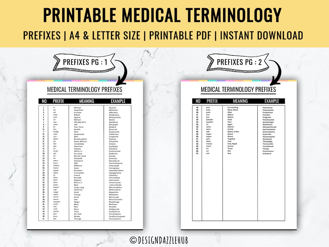 Medical Terminology Prefixes & Suffixes: Nursing Study Sheets (PDF) - Etsy