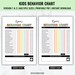 Behavior and Chore Chart for Kids Printable | Daily Good Behavior ...