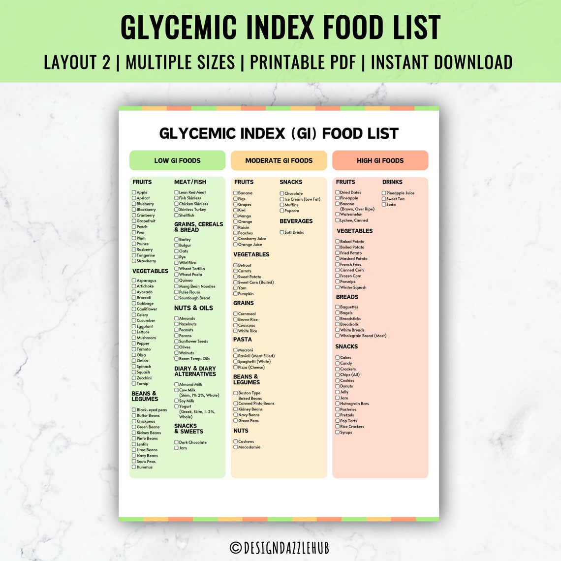 Glycemic Index Food List: Low GI Foods Chart (digital Download) - Etsy