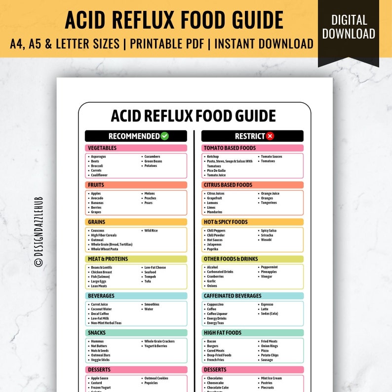 GERD Friendly Foods | Natural Remedies for Acid Reflux | Acid Reflux ...