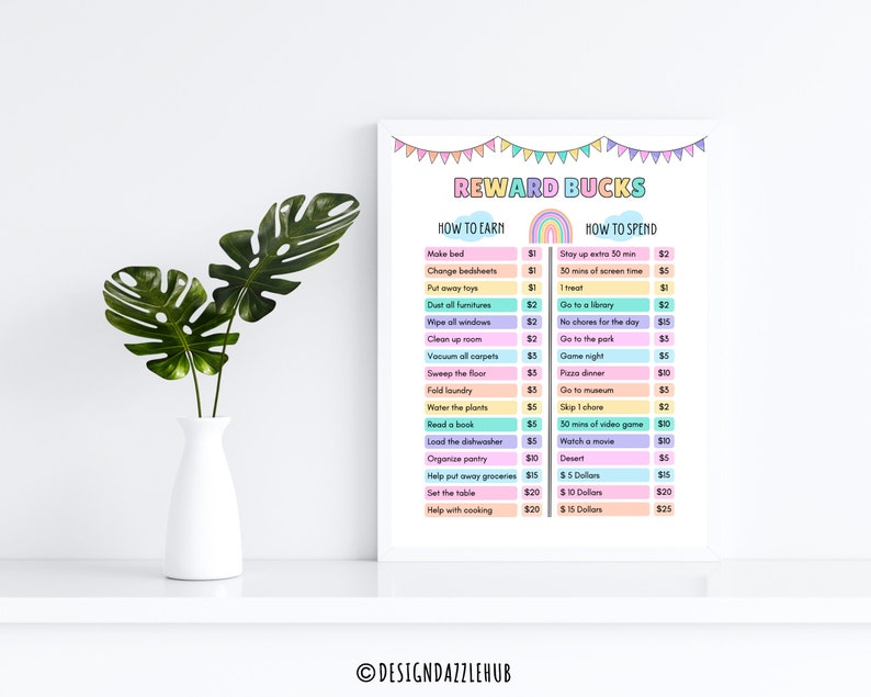 Kids' Reward System Printable Mom Bucks Editable Good Behavior Chart ...