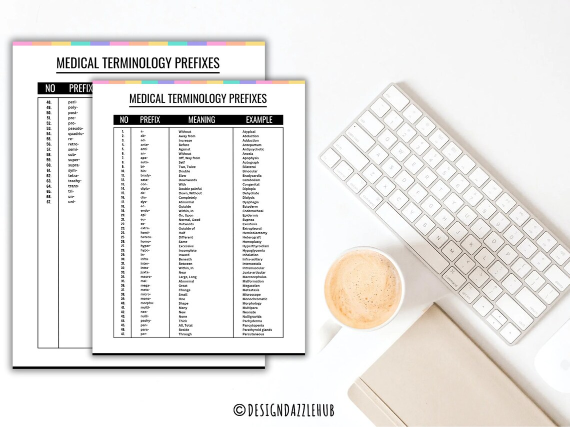 Medical Terminology Prefixes & Suffixes: Nursing Study Sheets (PDF) - Etsy