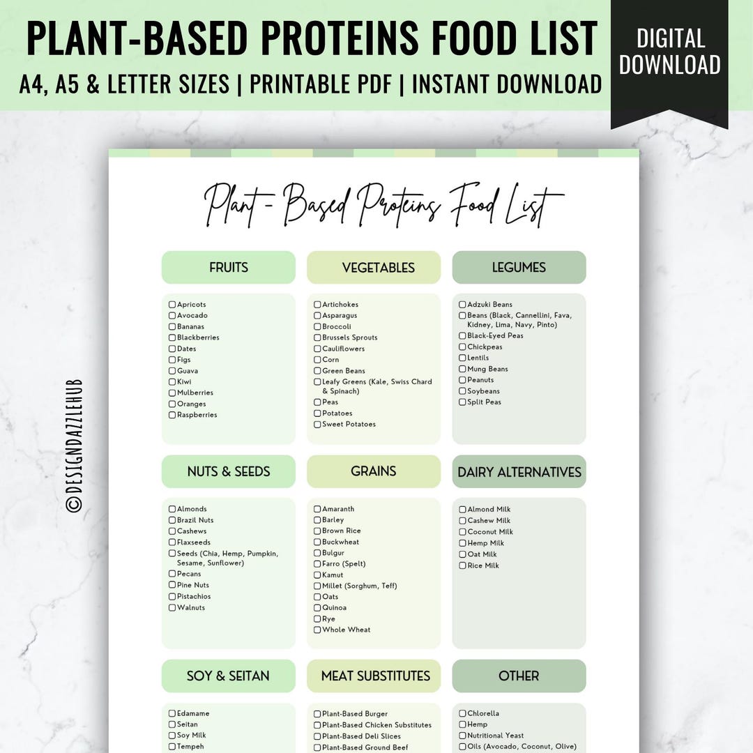 Plant-based Proteins Food List Vegetarian High Protein Plant Protein ...