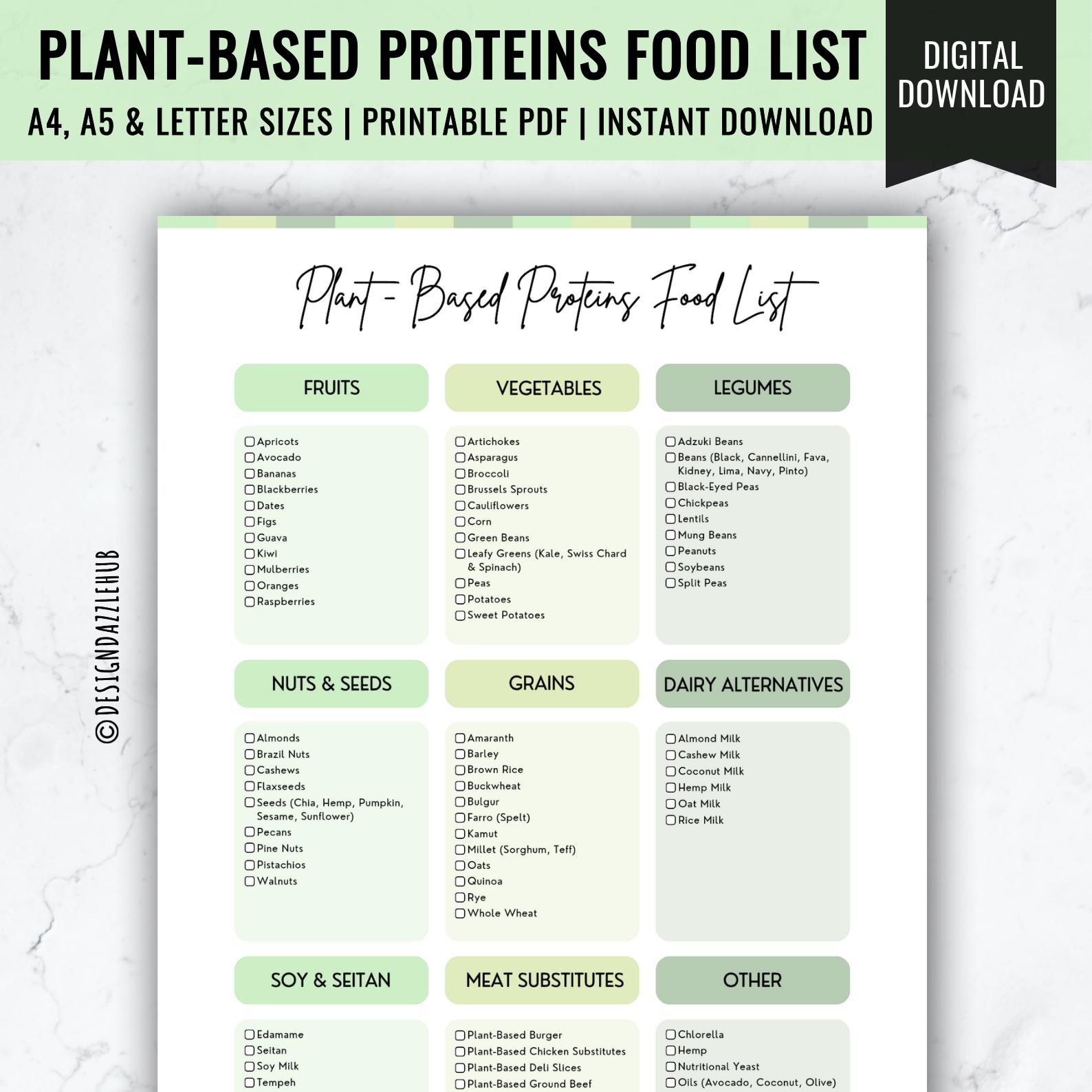 Plant-based Proteins Food List Vegetarian High Protein Plant Protein ...