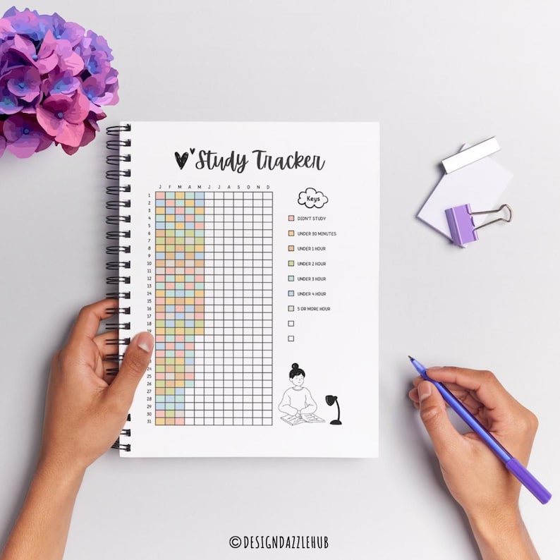 Printable Study Tracker | Bullet Journal Planner (digital Download) - Etsy
