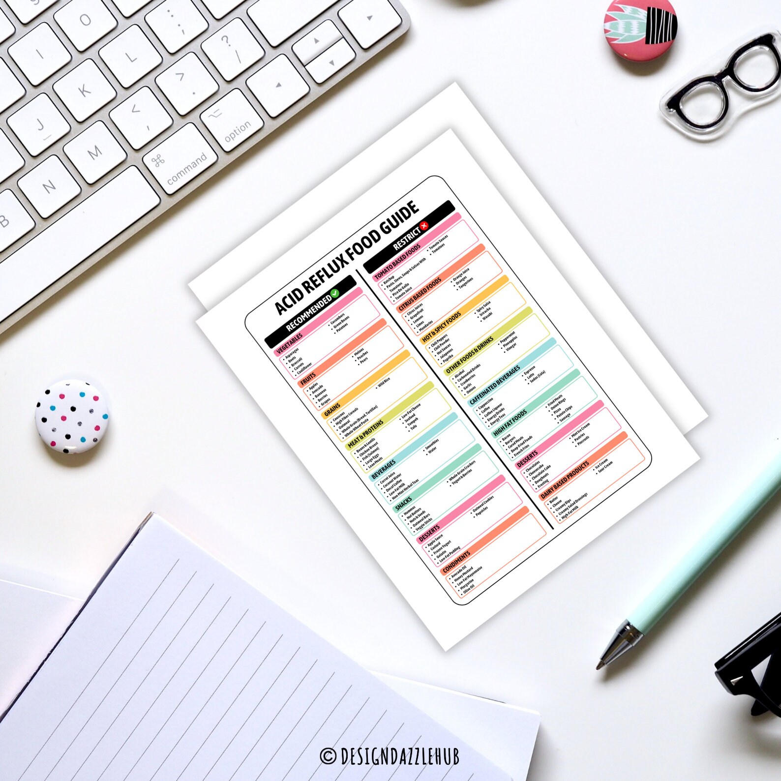 GERD Friendly Foods | Natural Remedies for Acid Reflux | Acid Reflux ...