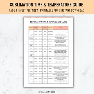 Sublimation Time & Temperature Guide Chart (digital Download) - Etsy