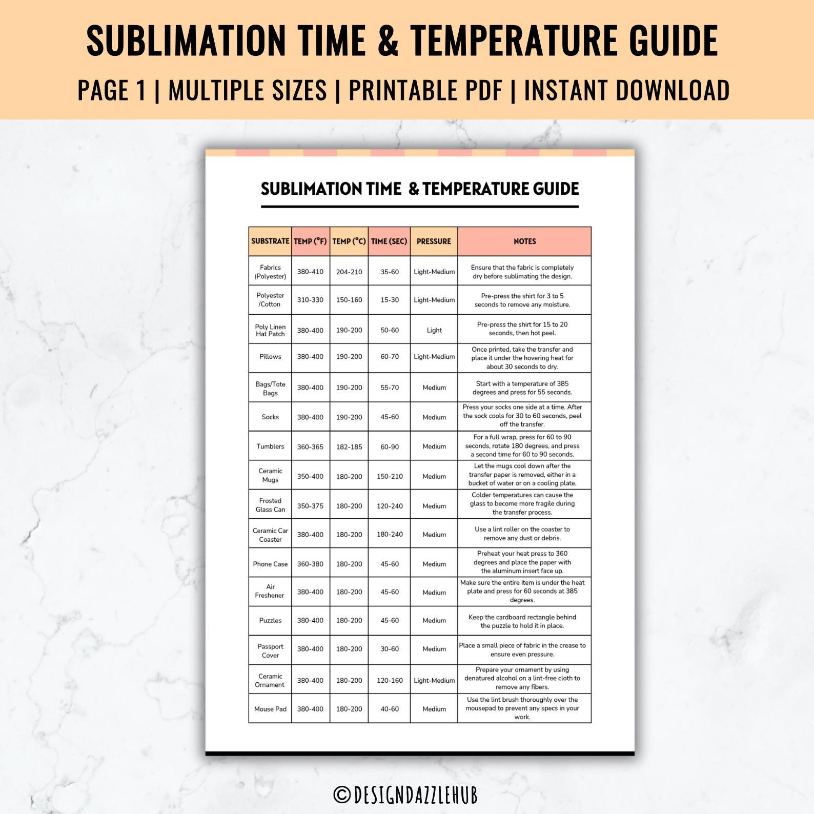 Sublimation Time & Temperature Chart | Sublimation Time and Temperature ...