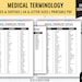 Medical Terminology Prefixes & Suffixes: Nursing Study Sheets (PDF) - Etsy