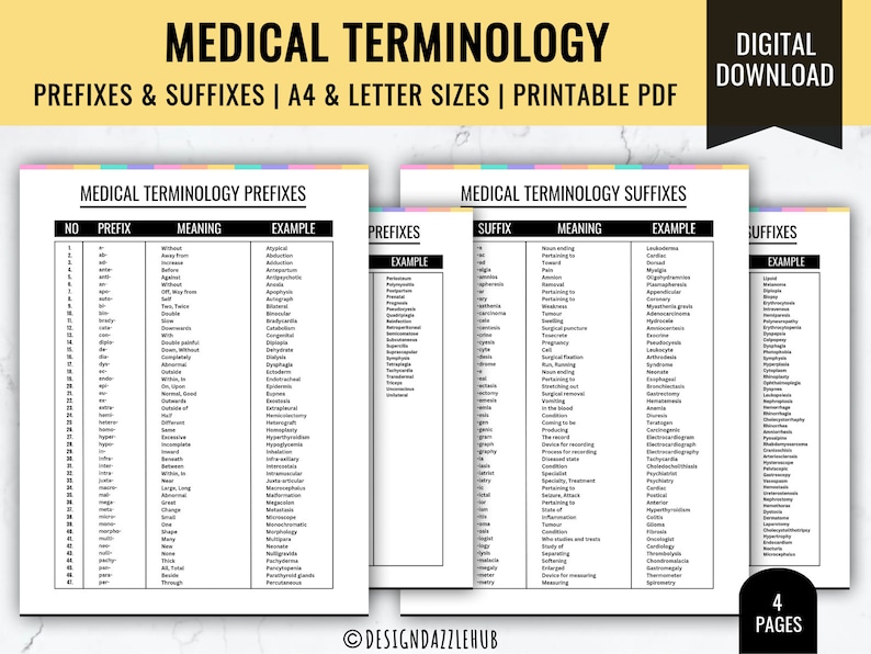 Medical Terminology Prefixes & Suffixes: Nursing Study Sheets (PDF) - Etsy
