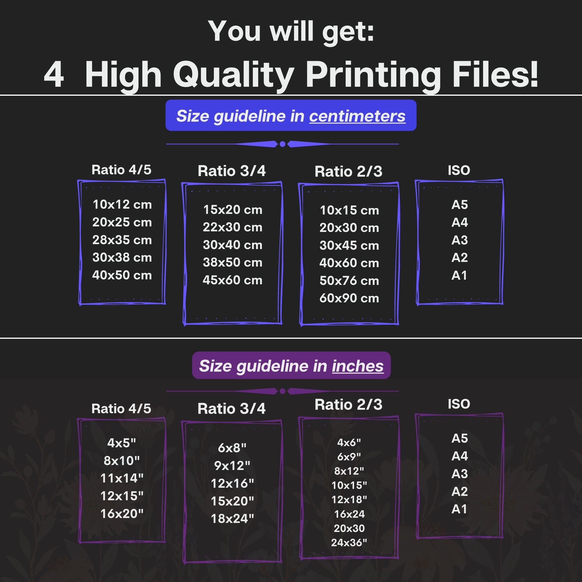 Oppenheimer Cillian Murphy 3 in 1 Poster, Vibrant Trendy Wall Decor ...