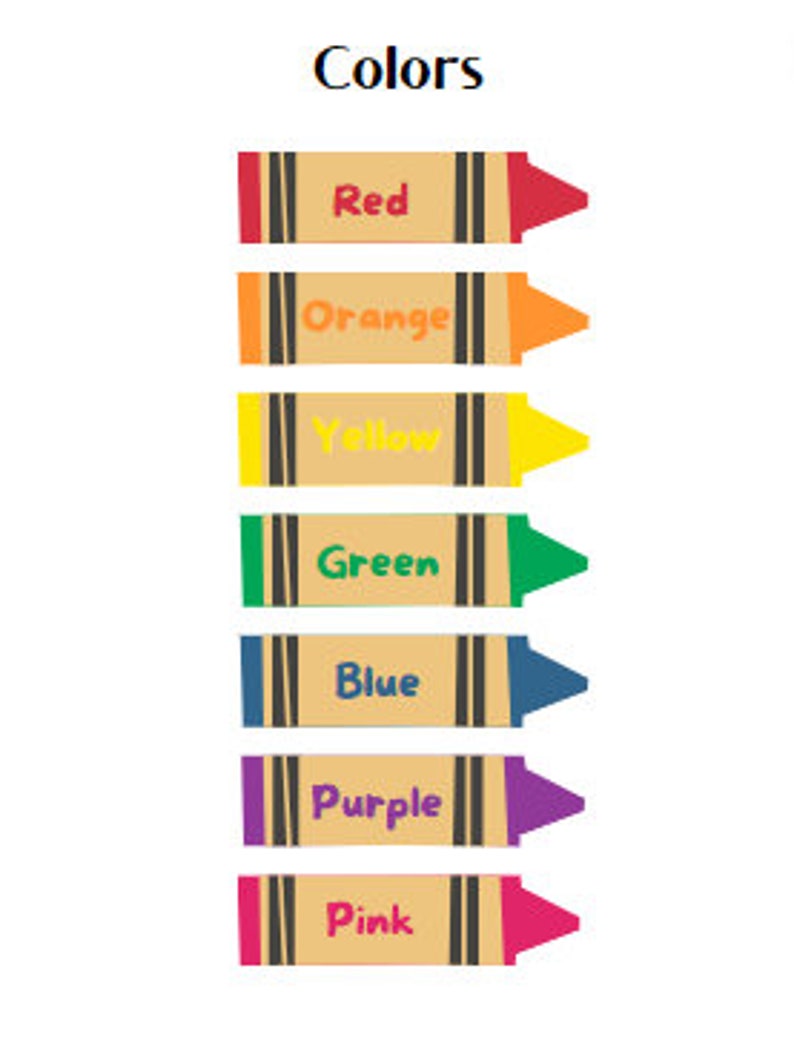 Set Of 9 Educational Wall Art Classroom Posters Educational Etsy