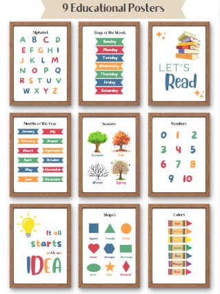 Set of 9 Educational Wall Art Classroom Posters Educational - Etsy