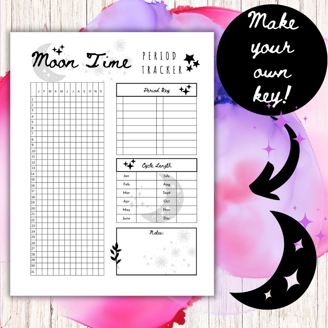 Period Tracker Grimoire Pages Period Journal Period - Etsy