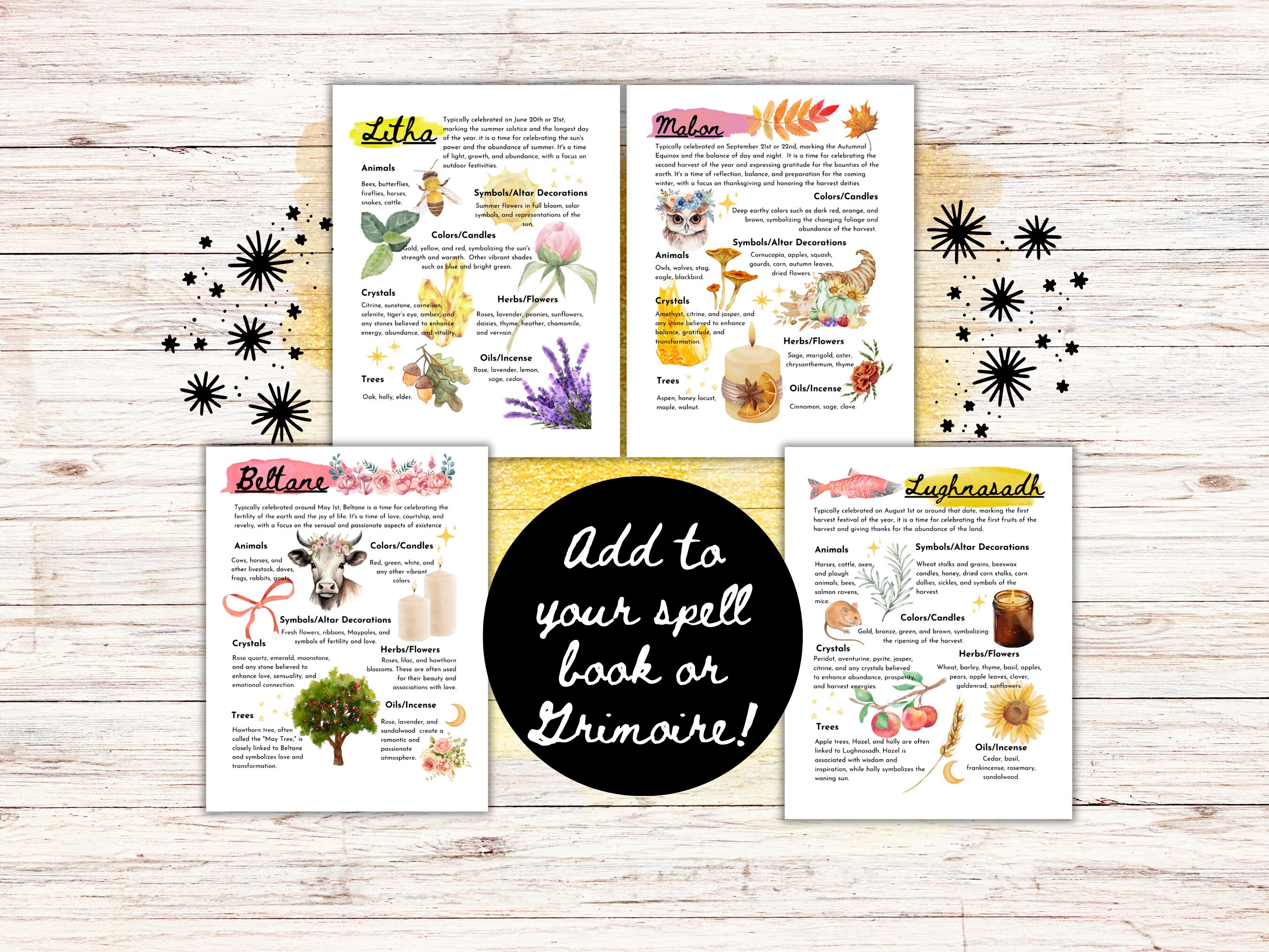 Wheel of the Year, Pagan Calendar, Book of Shadows Pages, Modern Witch, Spell Book Pages, Wiccan ...