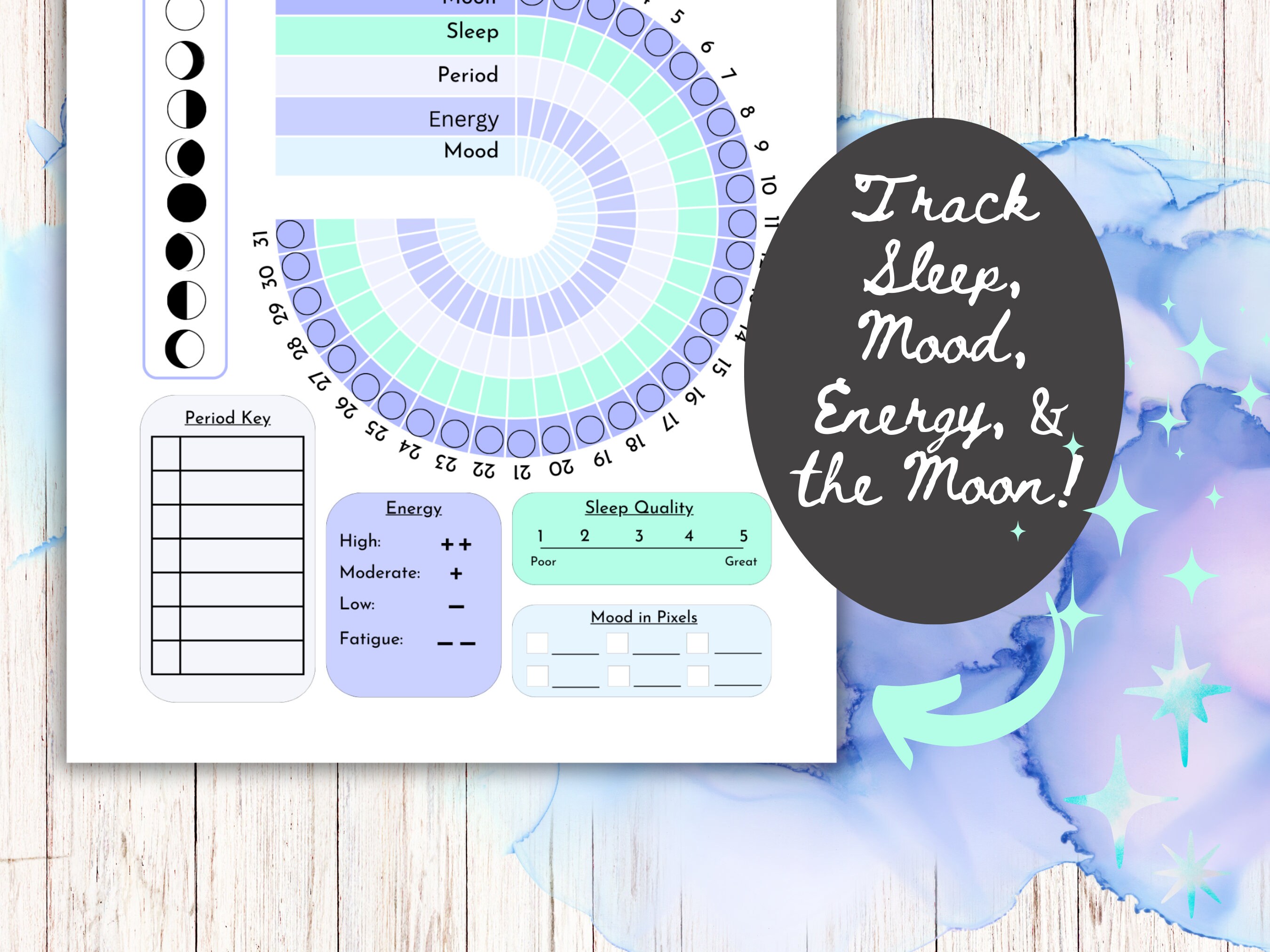 Period Tracker Grimoire Pages Period Journal Period - Etsy